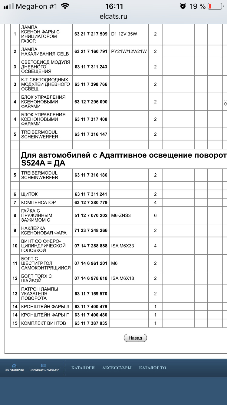 Фара — BMW 3 series (F30), 2 л, 2013 года | поломка | DRIVE2