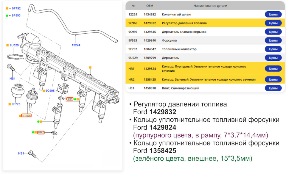 Топливная 🍃 воздушная 🔧 обзор з/п — Ford Fusion, 1,4 л, 2008 года ...