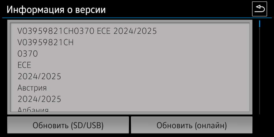 Новые карты 2025 для MIB2 MHI2&MHI2Q Discover Pro/Columbus/MMI и MH2p ...