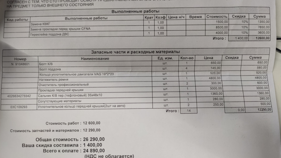 Замена масла и опять не плановые траты — Volkswagen Polo Sedan, 1,6 л ...