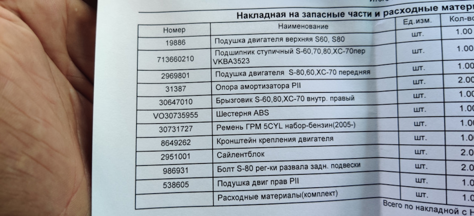 8649262 КРОНШТЕЙН ПОДУШКИ ДВИГАТЕЛЯ. Volvo | Запчасти на DRIVE2