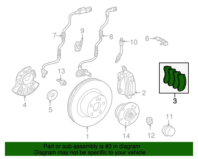 A0044200520 Колодки тормозные передние Mercedes | Запчасти на DRIVE2
