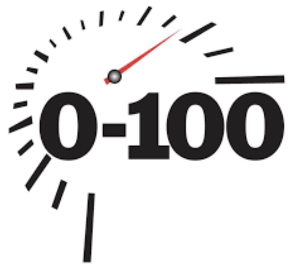 Динамика 0-100km/h — KIA Cerato (4G), 2 л, 2020 года | наблюдение | DRIVE2