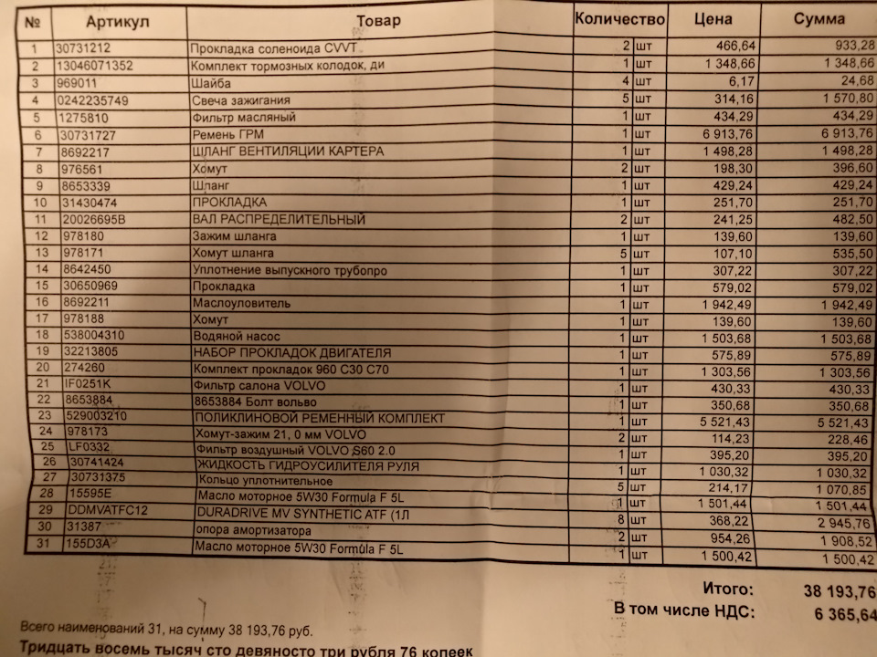 30650969 прокладка Volvo | Запчасти на DRIVE2