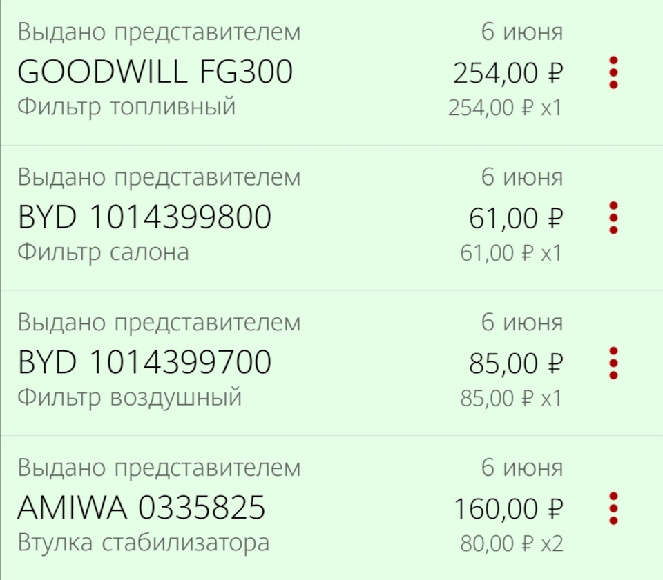 Замена фильтров и передних втулок стабилизатора — BYD F3, 1,5 л, 2012 ...