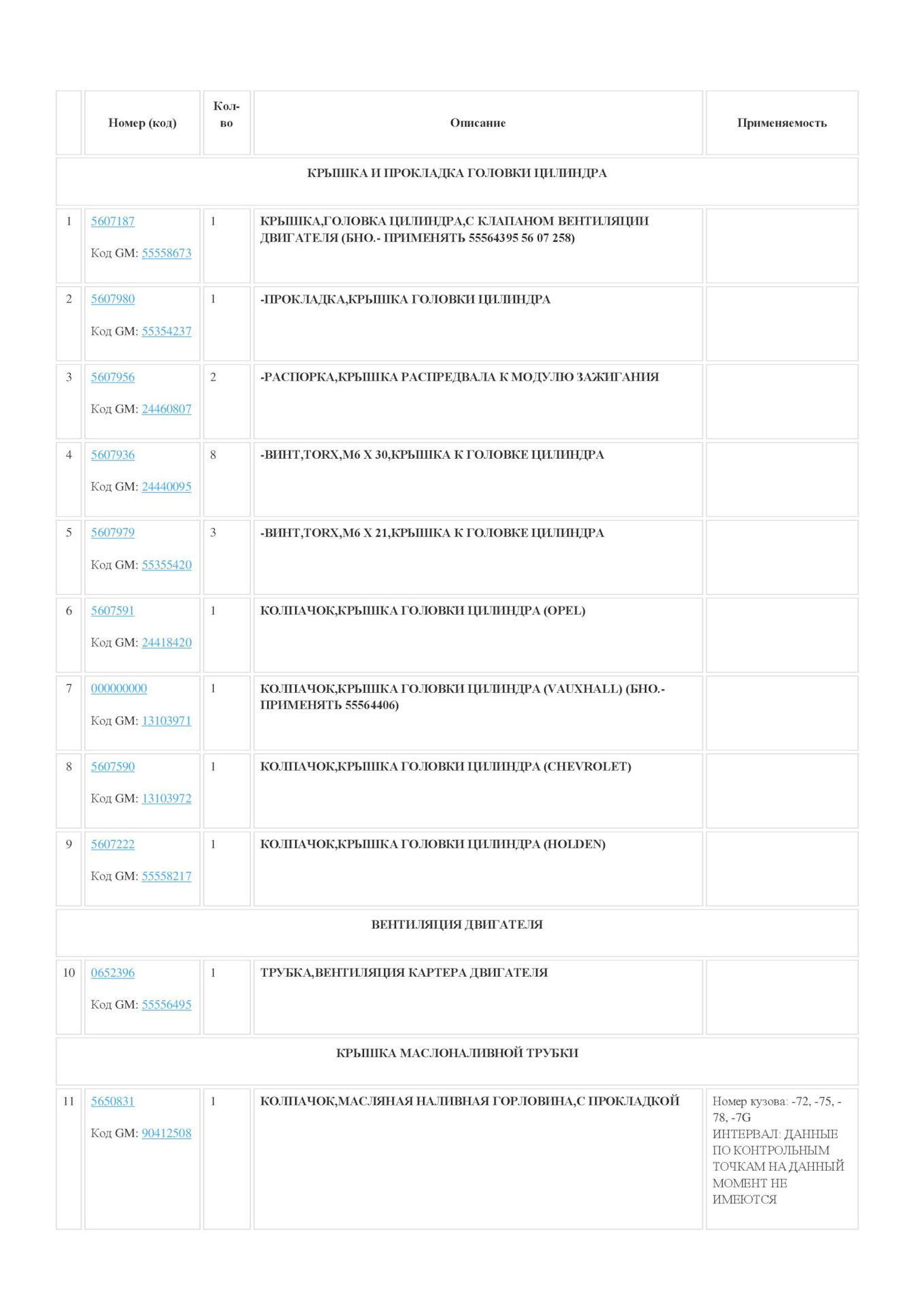 Список запчастей для Z18XER — Chevrolet Orlando (1G), 1,8 л, 2011 года ...