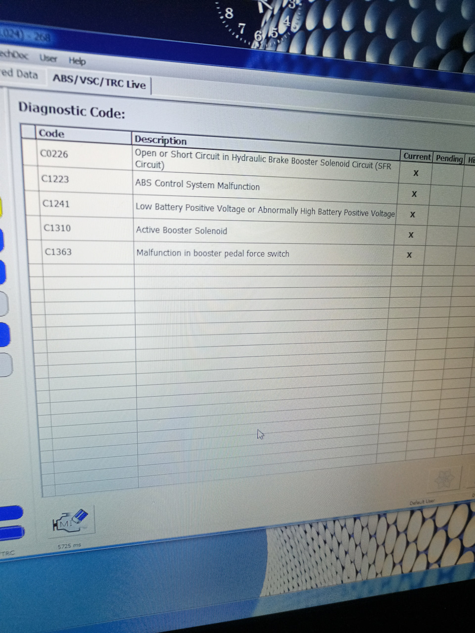 ABS, VSC OFF, VSC TRACK, BRAKE — Toyota Sequoia (1G), 4,7 л, 2002 года ...