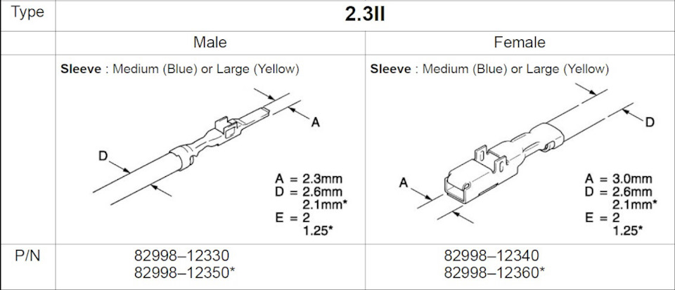 Схема подключения ГУ к кнопкам руля shift. — Lexus GS (JZS160), 3 л ...