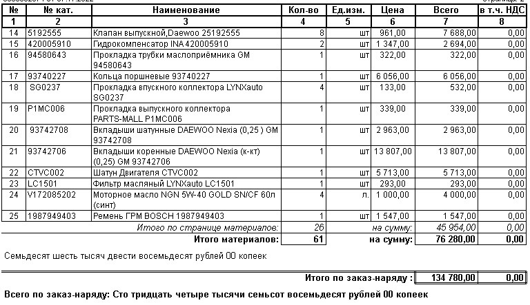 93742706 Вкладыши коренные Chevrolet Aveo, Lacetti, Nubira GM ...