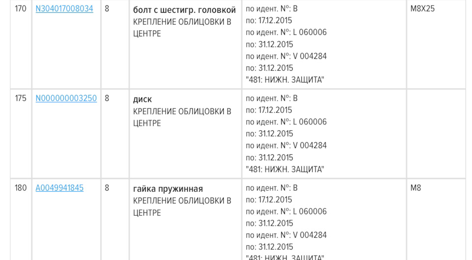 N304017008034 Болт м8. Mercedes | Запчасти на DRIVE2