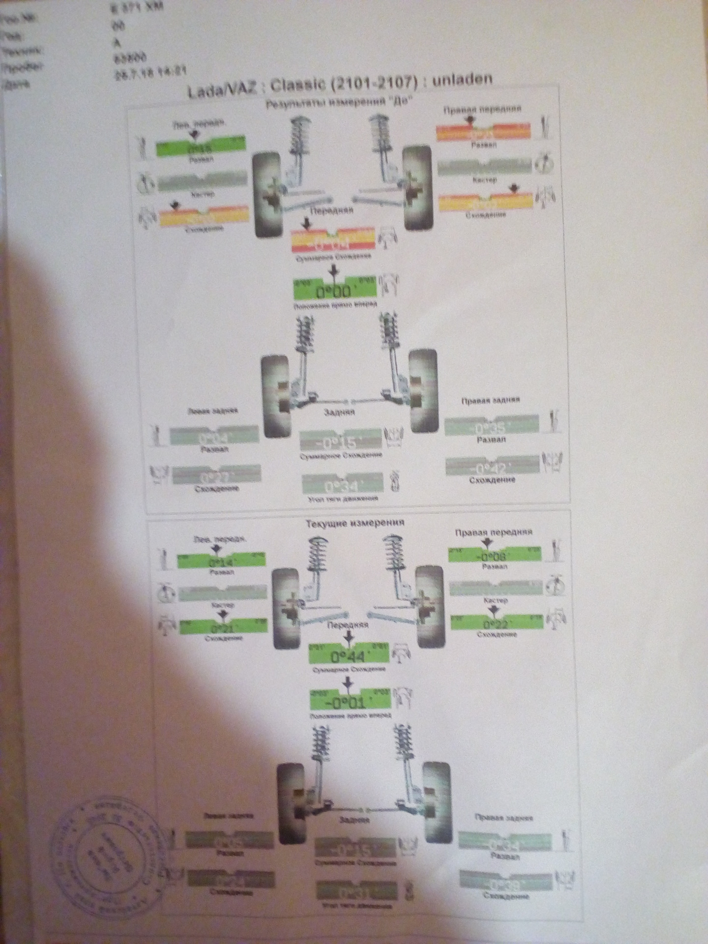 Ребята нужна помощь — DRIVE2