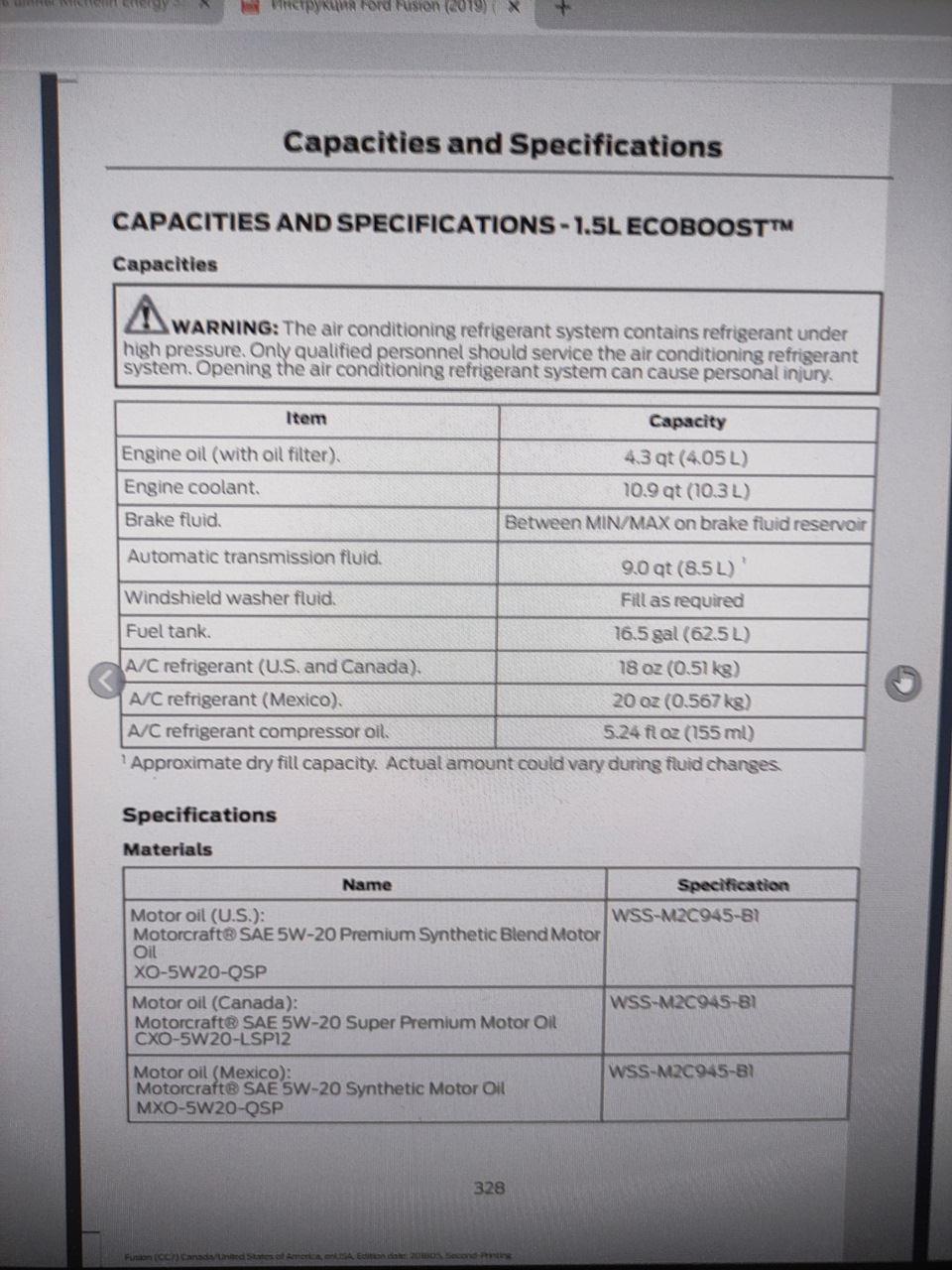 Спецификации 1.5,2.0,2.5,2.7 — Ford Fusion (America) (2G), 2,5 л, 2019 ...