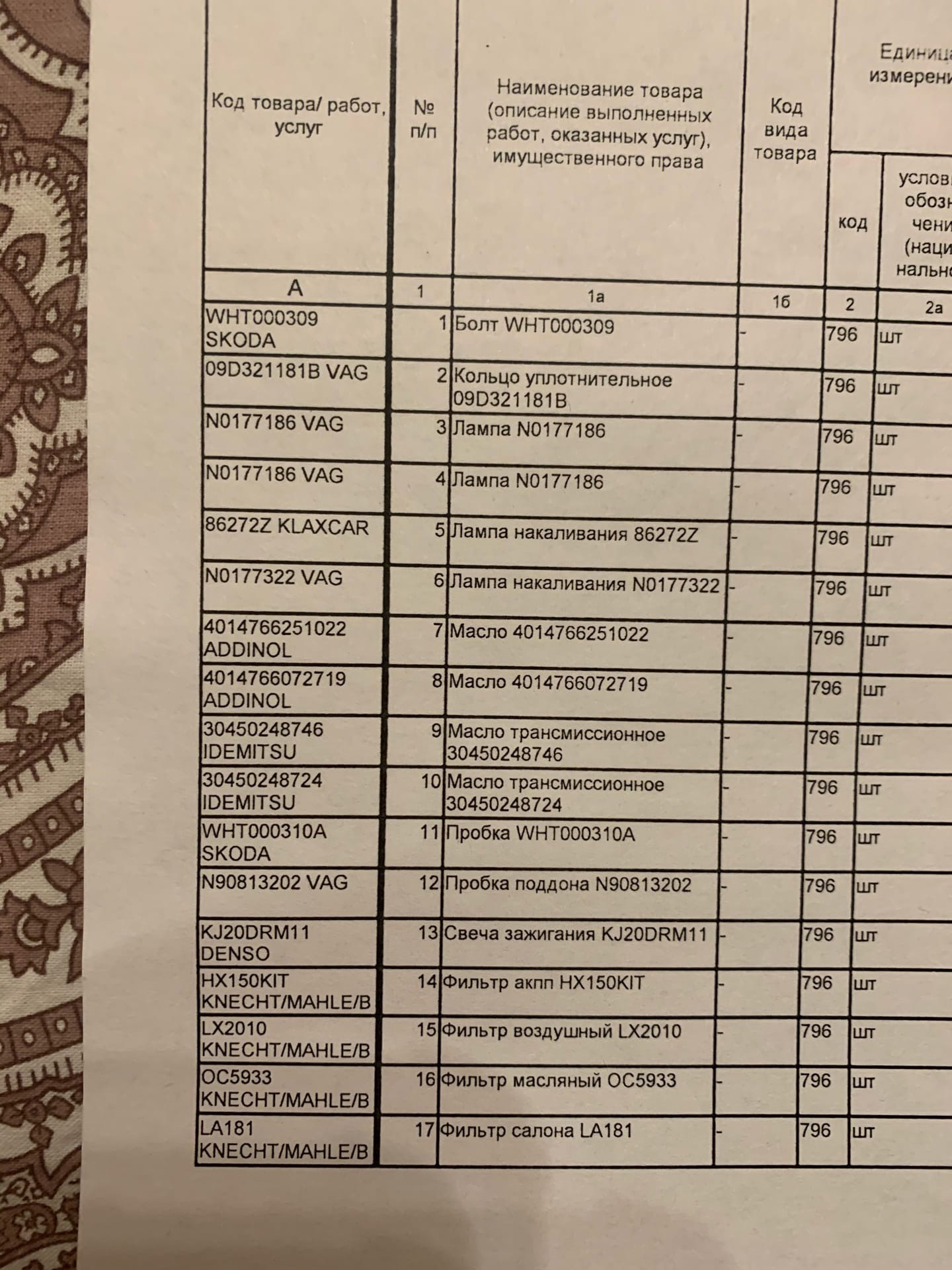 Первое ТО — Volkswagen Jetta VI, 1,6 л, 2014 года | плановое ТО | DRIVE2