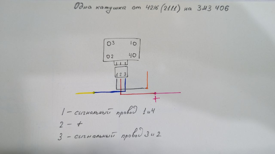 Установка катушки от Восьмиклопа (4216 Евро-3) на ЗМЗ 406 — ГАЗ 31105, 2,3 л, 2005 года | тюнинг ...