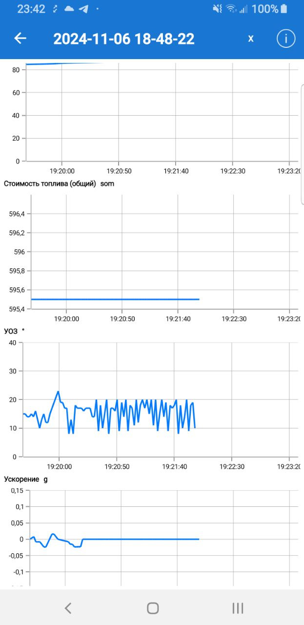 Троит двигатель часть 2 — Subaru Legacy (BL/BP), 2 л, 2005 года ...