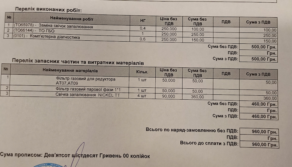 Газовое ТО, замена свечей, решение проблемы P2192, новая ошибка P0704 ...