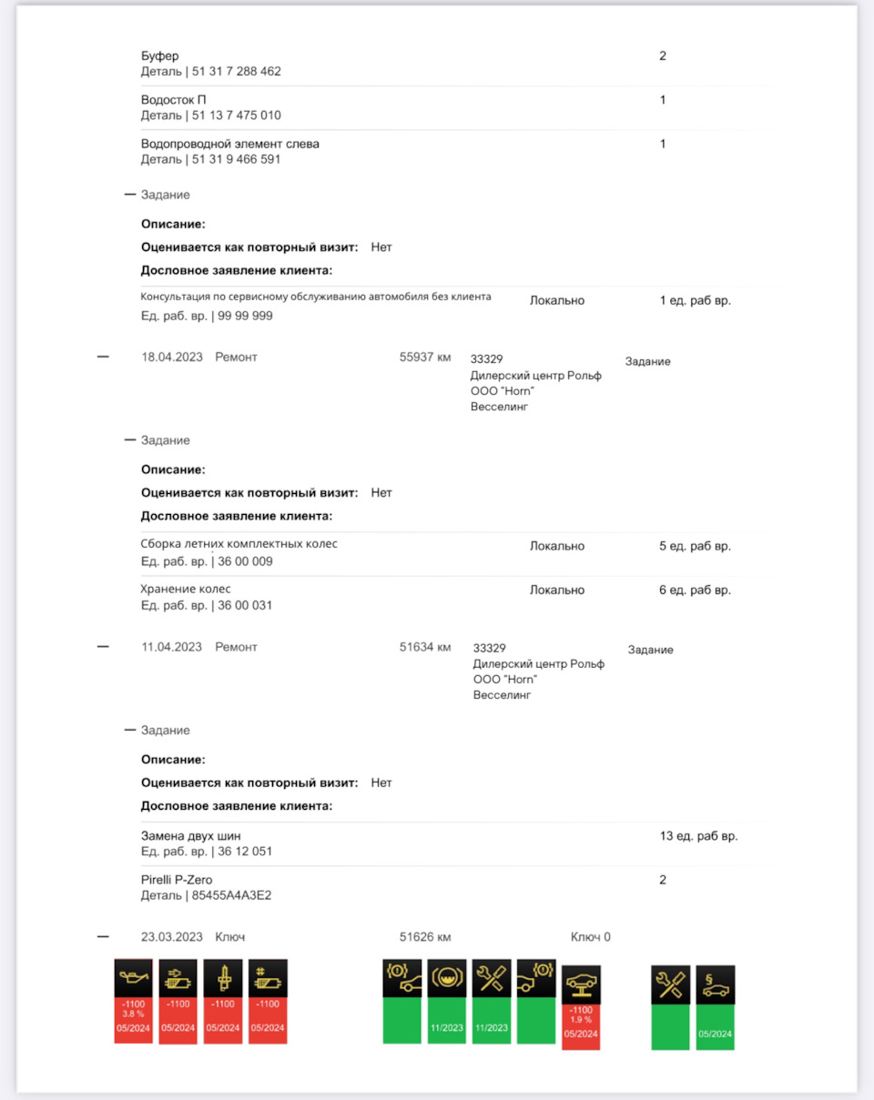 51317288462 Буфер BMW | Запчасти на DRIVE2