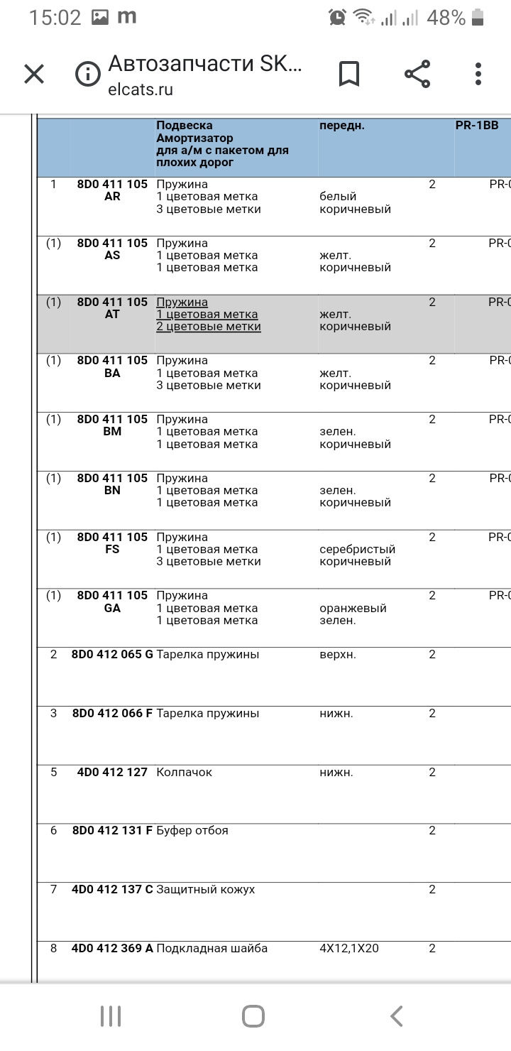 8D0412066F Опора передней пружины-нижняя / AUDI A4, A6 SKODA Superb VW ...