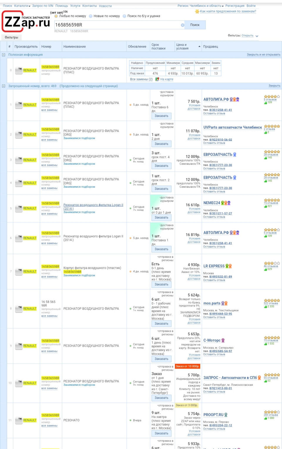 165856598R Резонатор фильтра возд RENAULT | Запчасти на DRIVE2