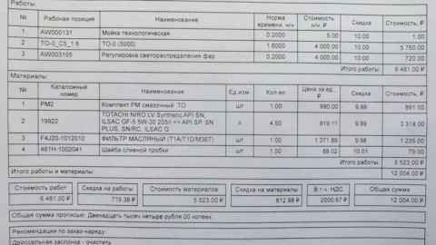 F4J201012010 Фильтр масляный t1a/t1d/m36t CHERY | Запчасти на DRIVE2