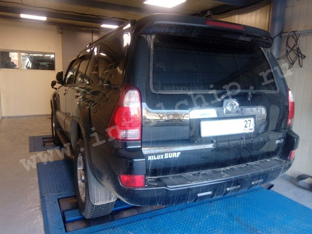 Toyota SURF 215 2TR — настройка автомобиля на диностенде — stage2 ...