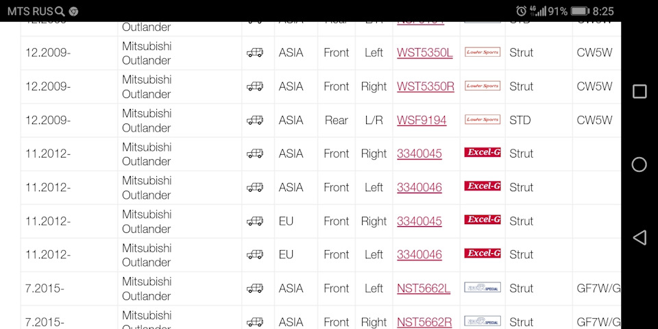3340046 Амортизатор передний левый. Серия Excel-G KYB | Запчасти на DRIVE2