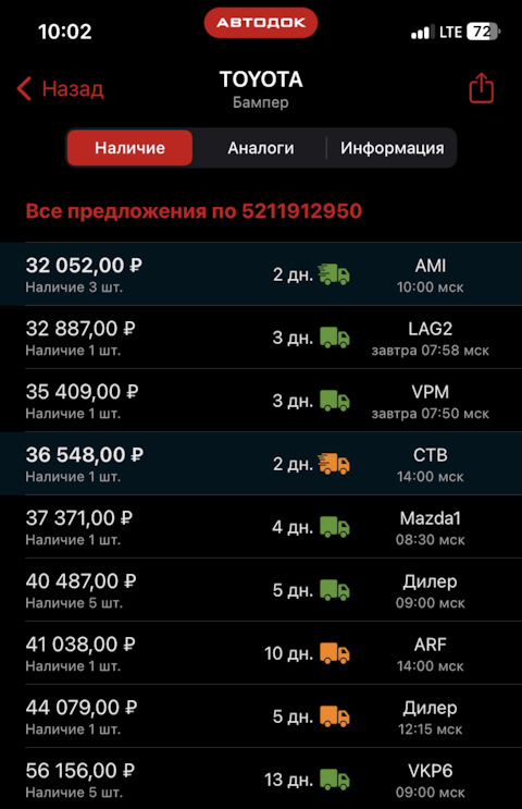 5211912950 Бампер передний TOYOTA LEXUS | Запчасти на DRIVE2