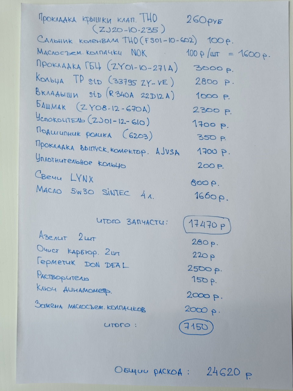 ZJ2010235 Прокладка клапанной крышки Mazda | Запчасти на DRIVE2