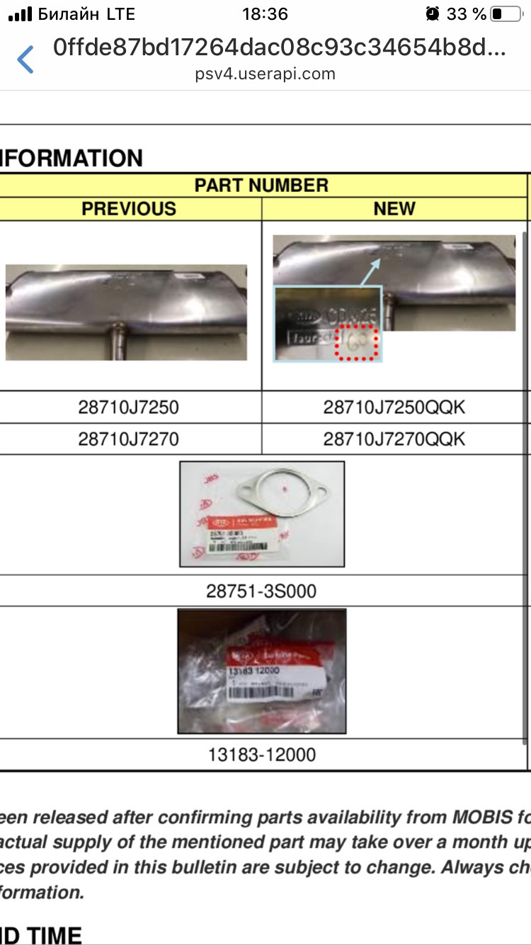 1318312000 ГАЙКА М20 KIA HYUNDAI | Запчасти на DRIVE2