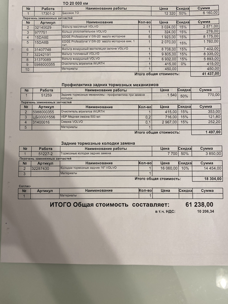То-20 в новых реалиях — Volvo S60 (3G), 2 л, 2020 года | плановое ТО ...