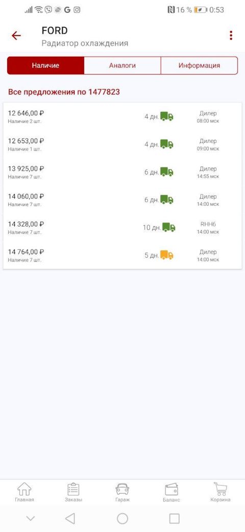 1476400 Ford | Запчасти на DRIVE2