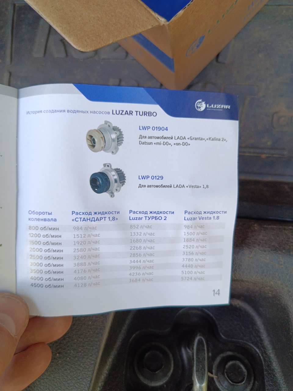 LWP01904 Насос водяной (TURBO) для автомобилей Лада 2190 Гранта LUZAR | Запчасти на DRIVE2