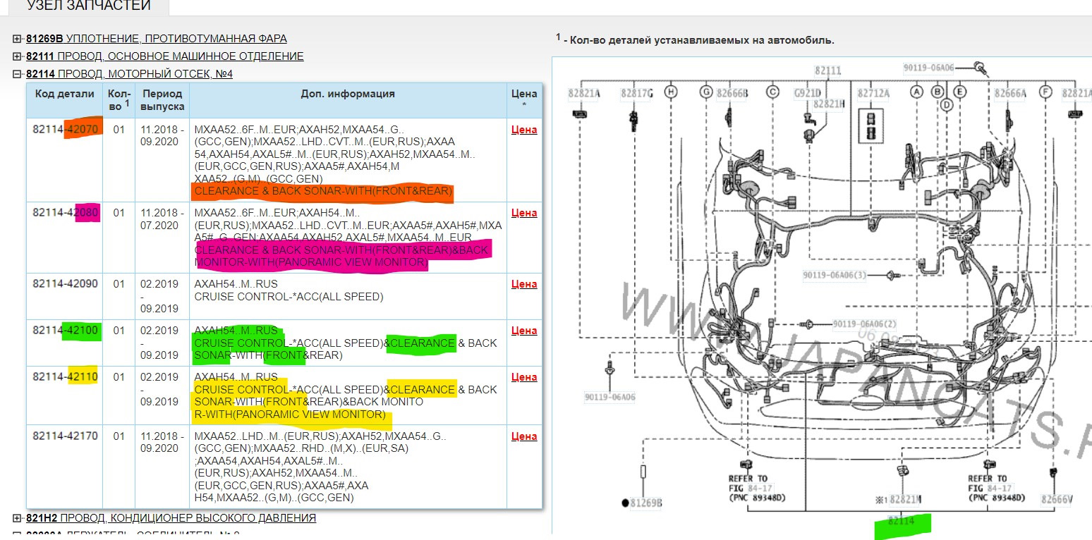 Rav4. Заводские передние парктроники в.3 — Toyota RAV4 (5G), 2 л, 2019 ...