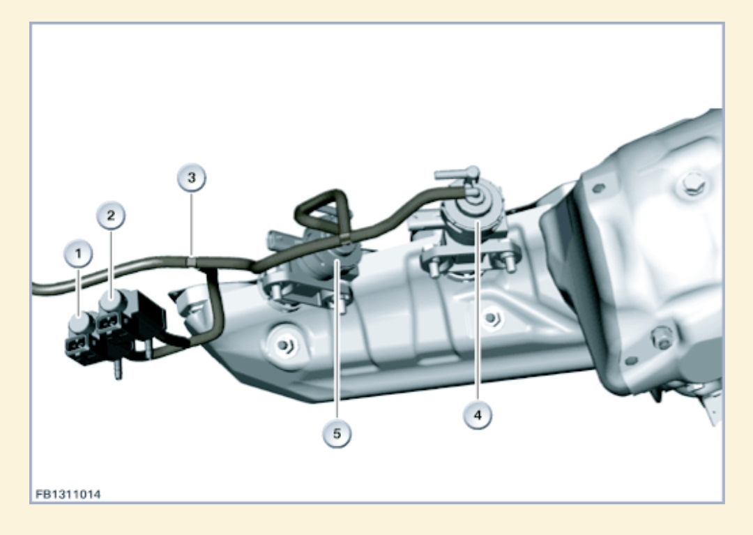 Ошибка 244C00 и ее решение — BMW X5 (F15), 3 л, 2018 года | поломка ...