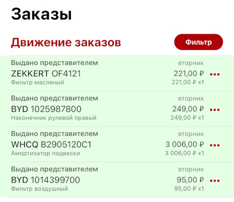 Обо всём BYD — отзывы и Бортжурналы на DRIVE2