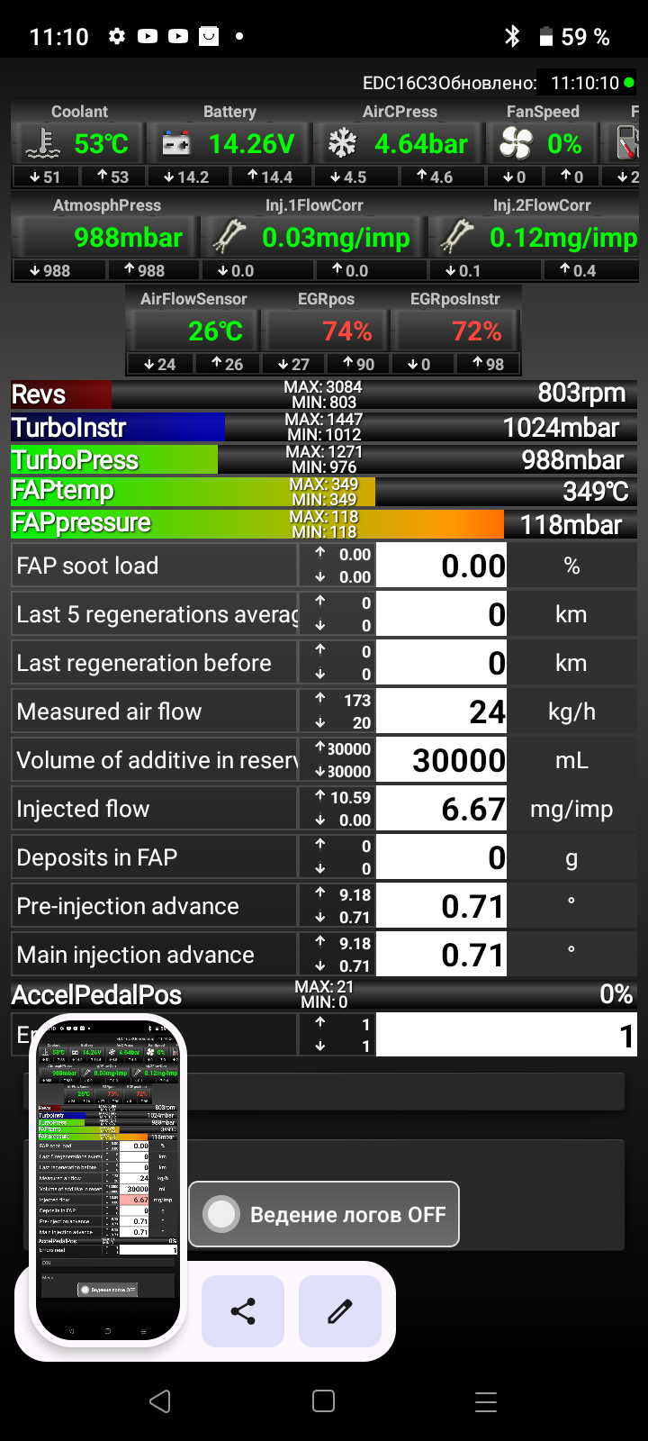 FAP RUS — Citroen C4 (1G), 1,6 л, 2010 года | электроника | DRIVE2