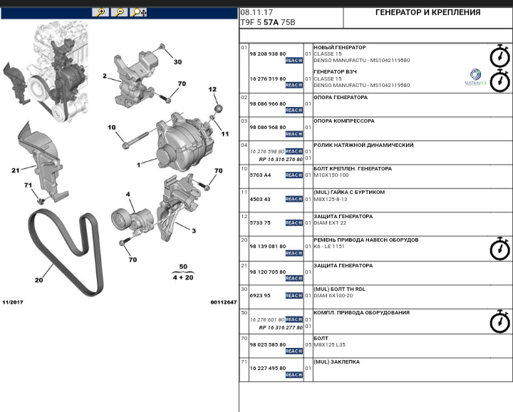 1631627680 Натяжитель ремня Peugeot Citroen | Запчасти на DRIVE2