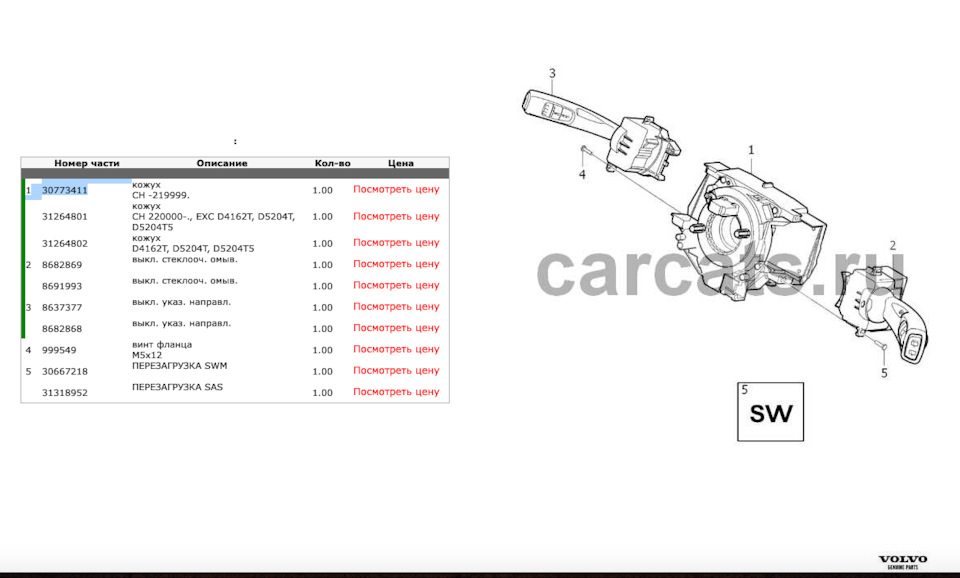 8637377 Переключатель указателя поворота Volvo | Запчасти на DRIVE2