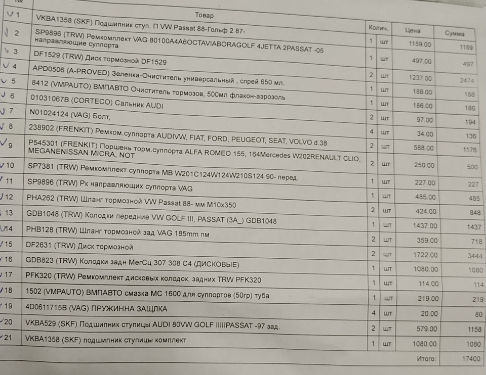 N01024124 Болт 6-гранный VAG | Запчасти на DRIVE2