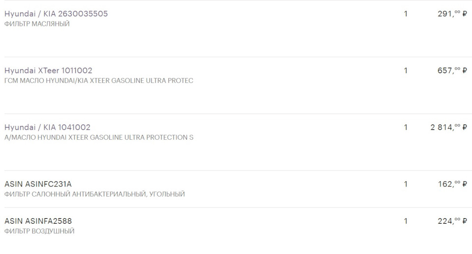 ТО-182 — KIA Sorento (2G), 2,4 л, 2011 года | плановое ТО | DRIVE2