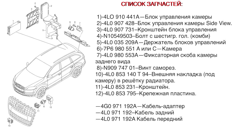 Камеры переднего и заднего вида — Audi Q7 (1G), 3,6 л, 2008 года ...