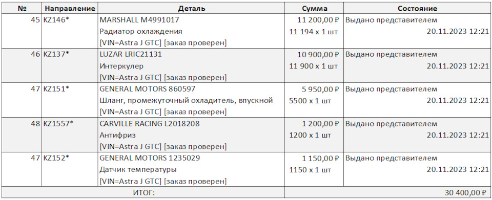 M4991017 Радиатор охл. двигателя Chevrolet Cruze I 09-; Opel Astra J 09 ...