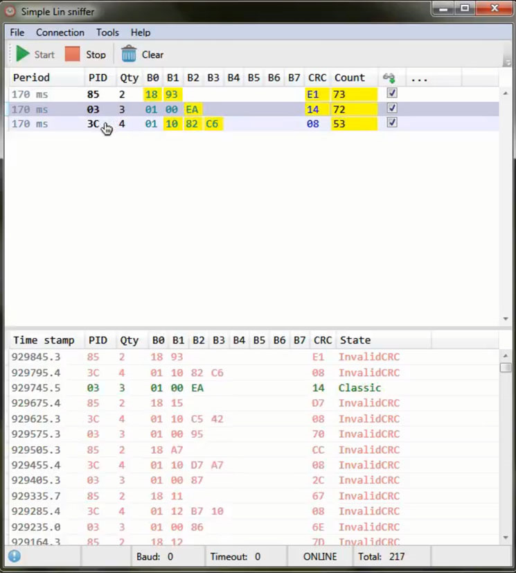 CAN/LIN анализаторы — DRIVE2