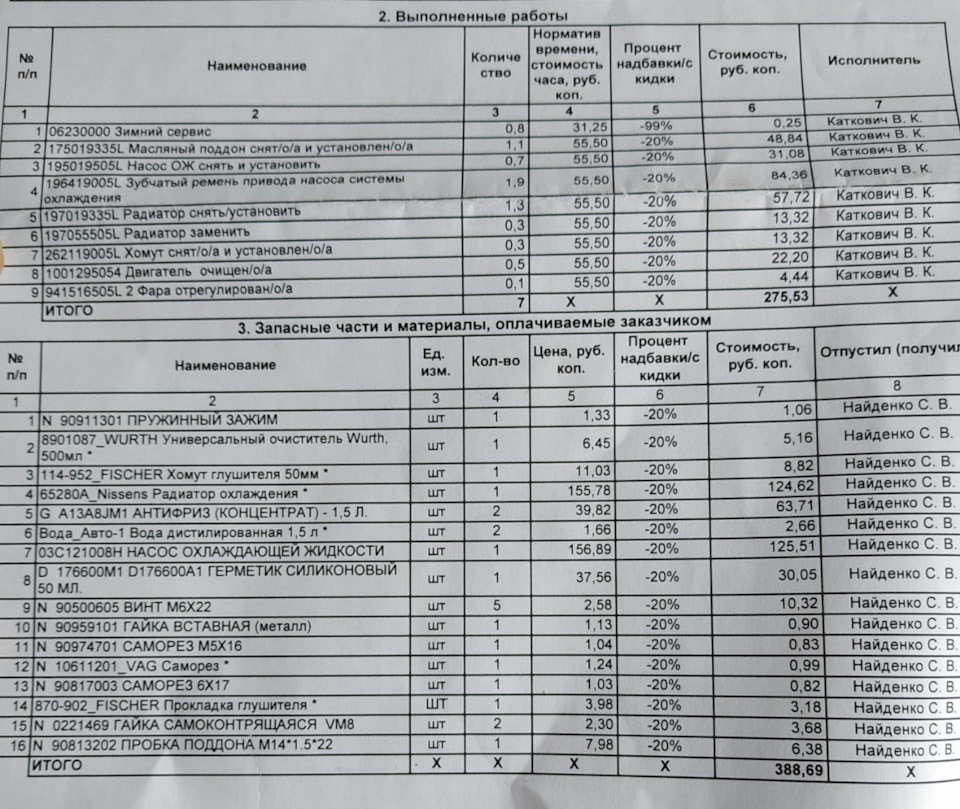 N90500605 Болт крепежный Seat Ibiza V 2008> VAG | Запчасти на DRIVE2