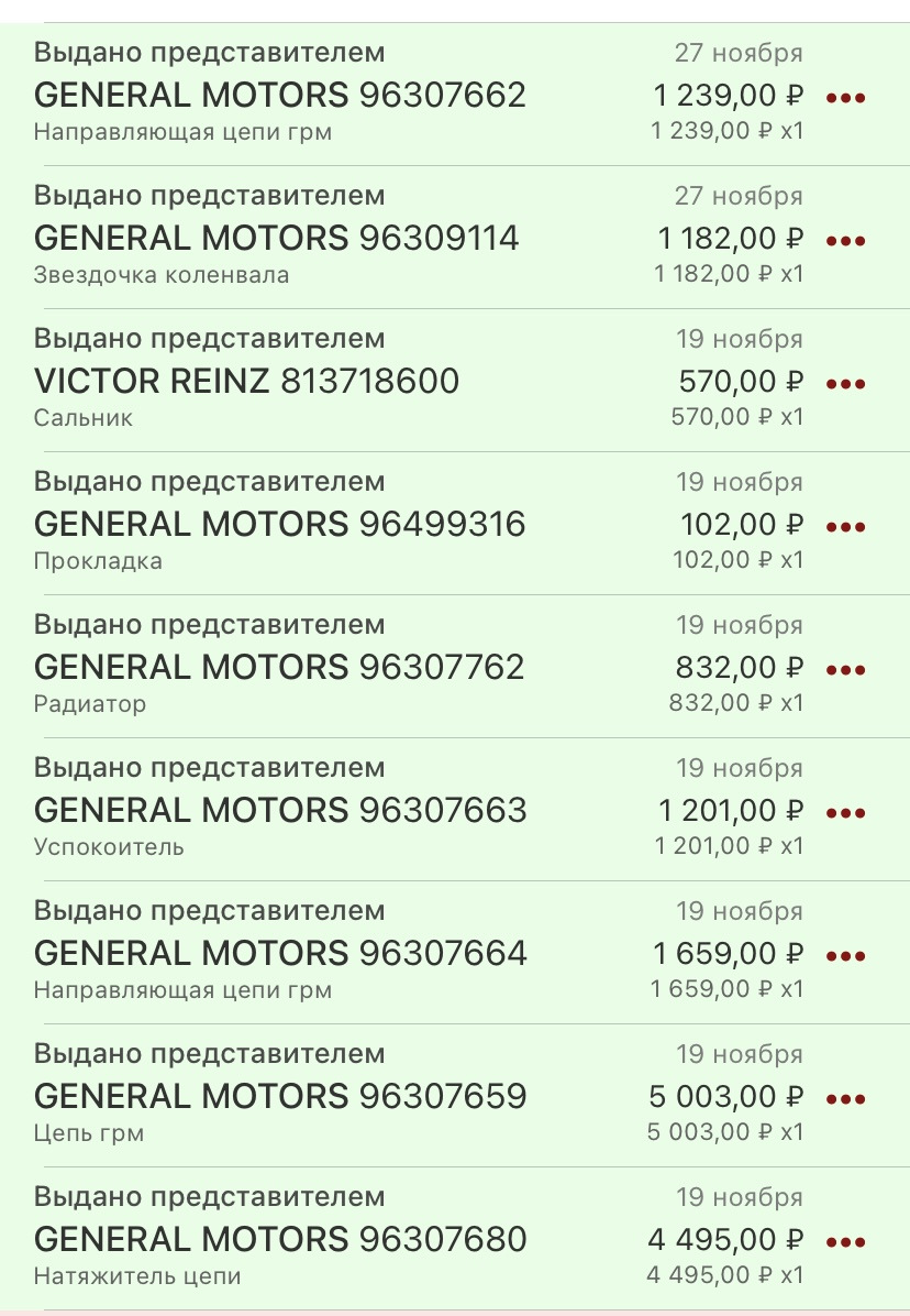 96307762 Уплотнительное кольцо маслопровода GM | Запчасти на DRIVE2