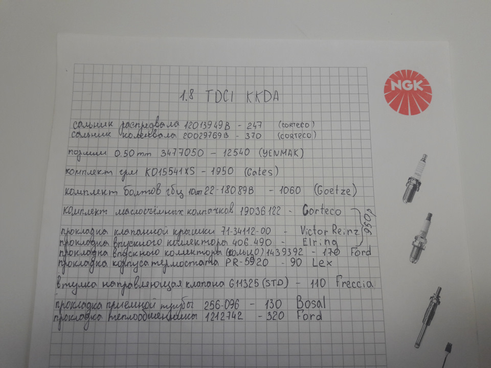 1439392 Прокладка, труба выхлопного газа Ford | Запчасти на DRIVE2