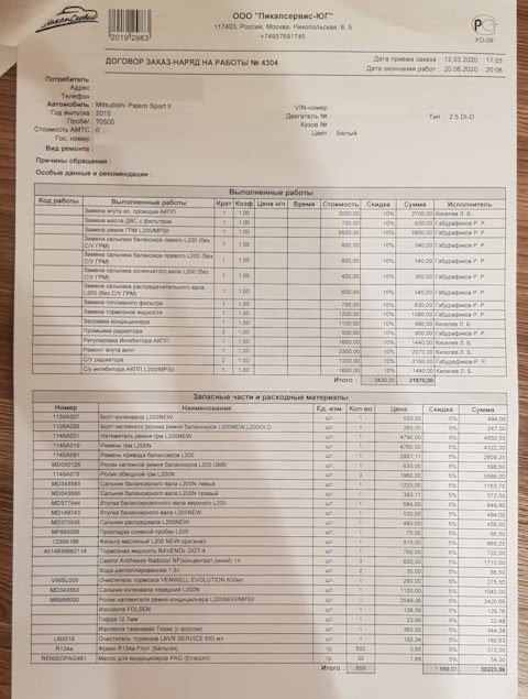 1130A007 Болт шкива коленвала центральный Mitsubishi | Запчасти на DRIVE2