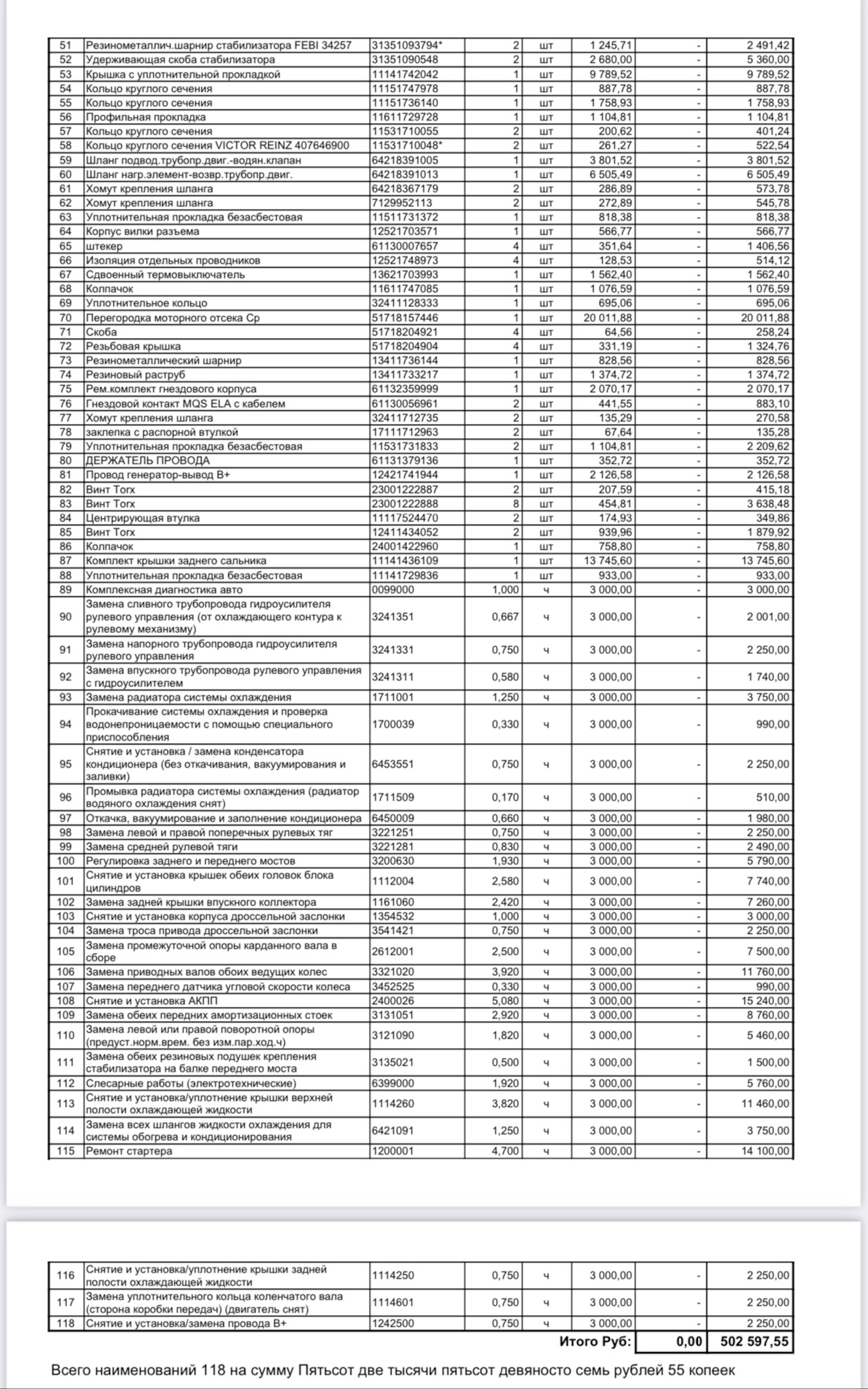 Продолжаем тех.часть на 500 тыс.₽ — BMW 5 series (E39), 4,4 л, 1998 ...