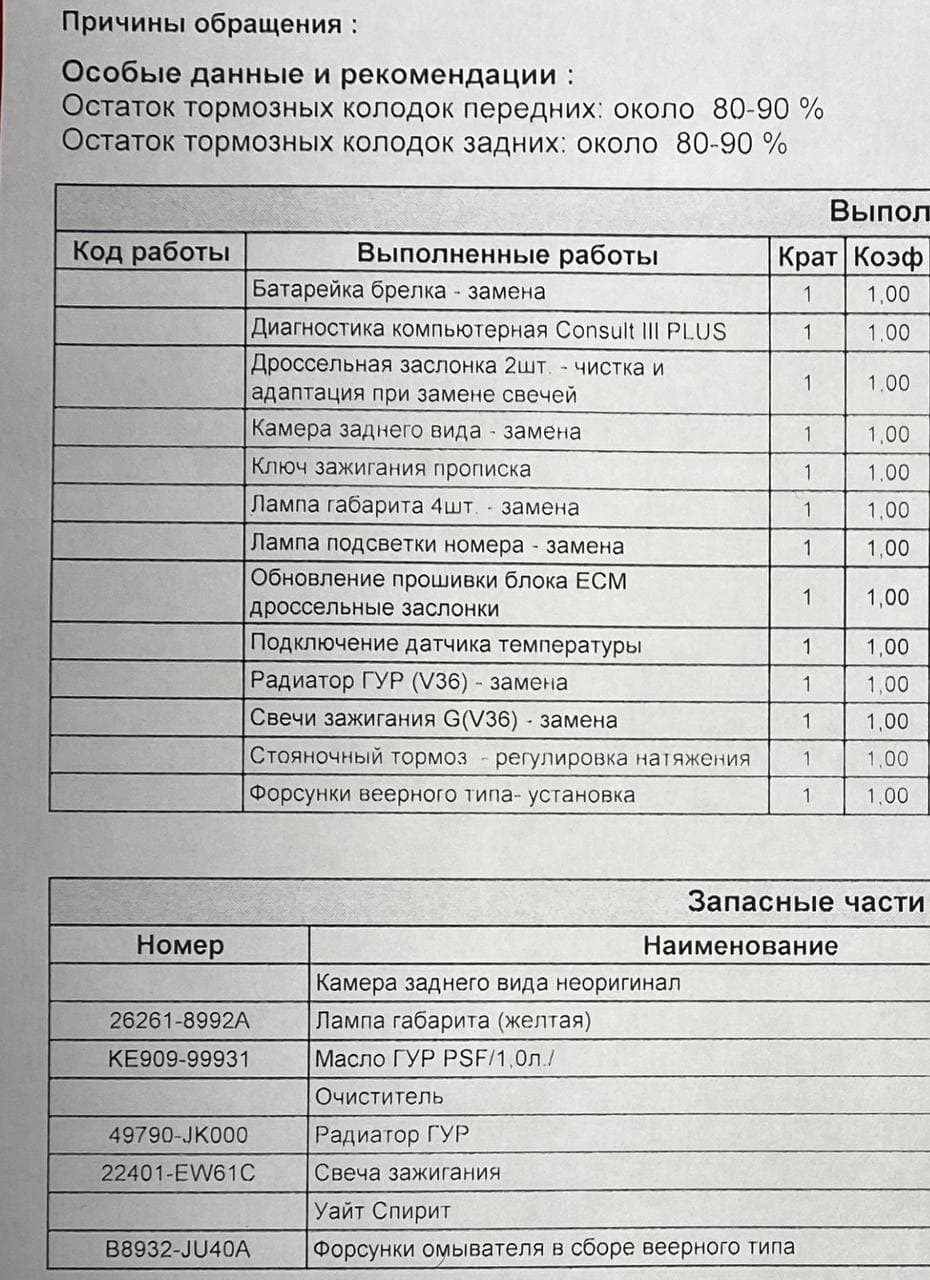 262618992A Лампа накаливания NISSAN INFINITI | Запчасти на DRIVE2