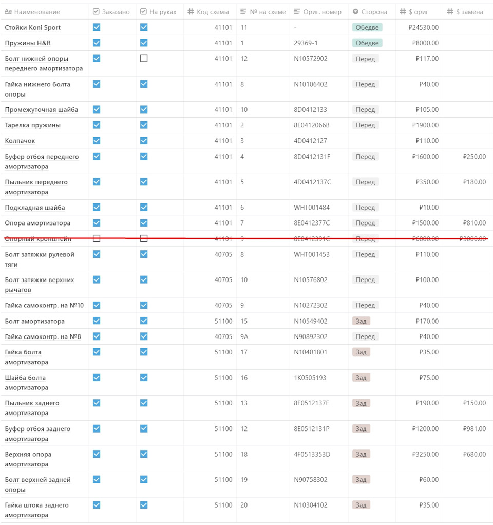 WHT001484 Шайба VAG | Запчасти на DRIVE2